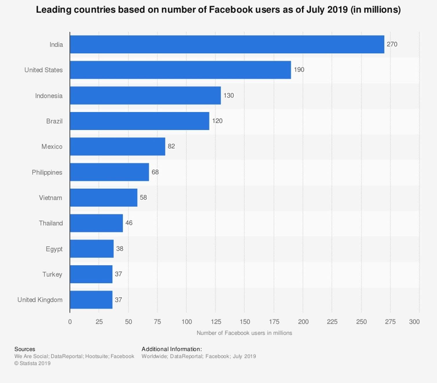 Digital colonialism: why some countries want to take control of their ...