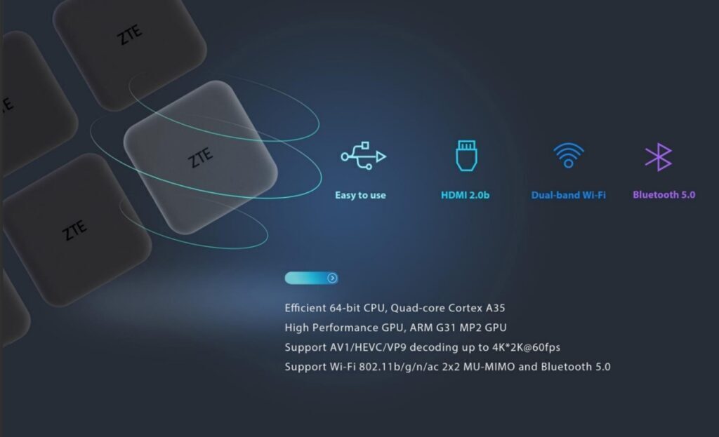 ZTE Launches Its New Android TV Box In South Africa - Stuff South Africa