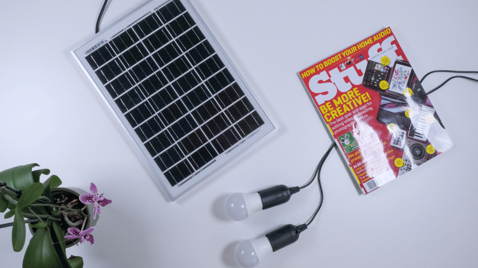 Gizzu Solar Panel Kit 10W Review - Don't Forget The Sunblock - Stuff ...