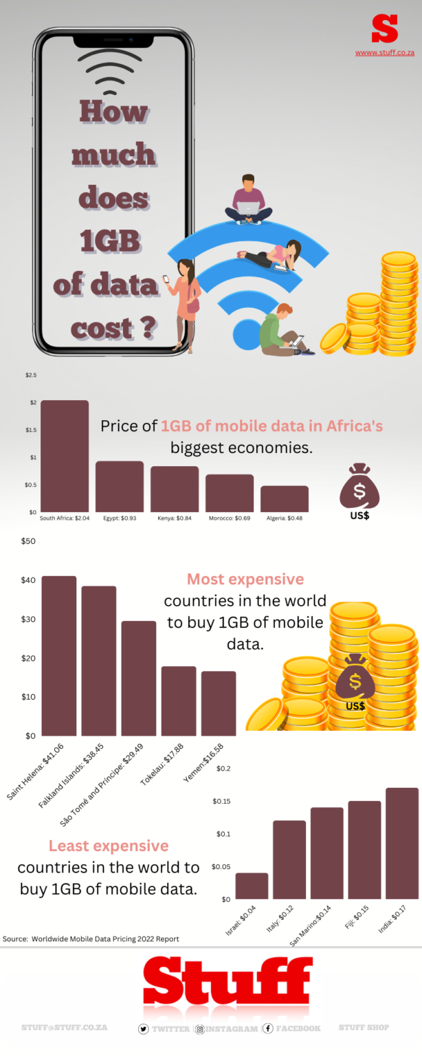 TooMuchWifi Offers Unlimited Internet To Western Cape Townships For R5 ...