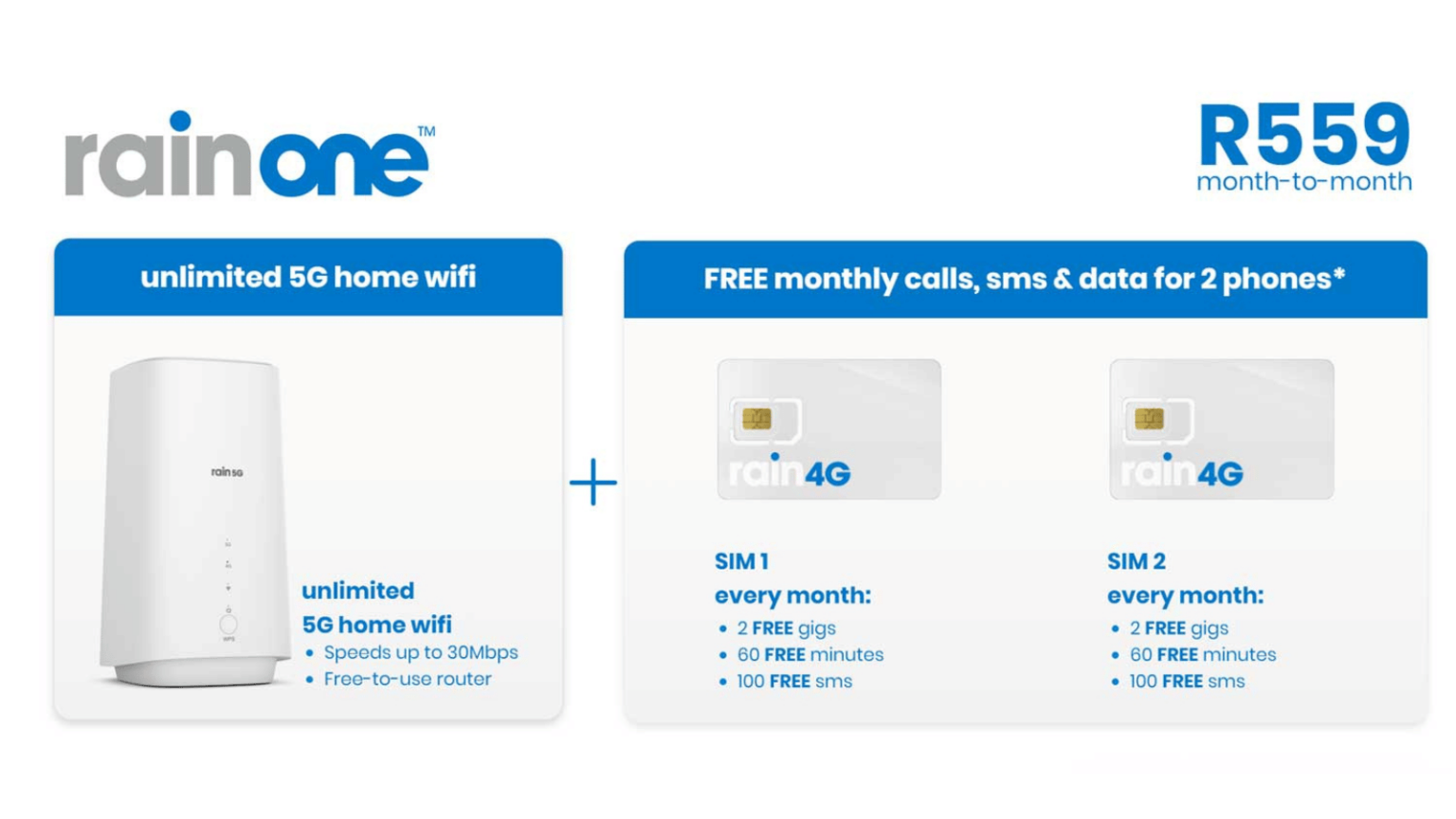 Rain Unveils Its Own 4G Mobile Network And The Launch Of RainOne ...