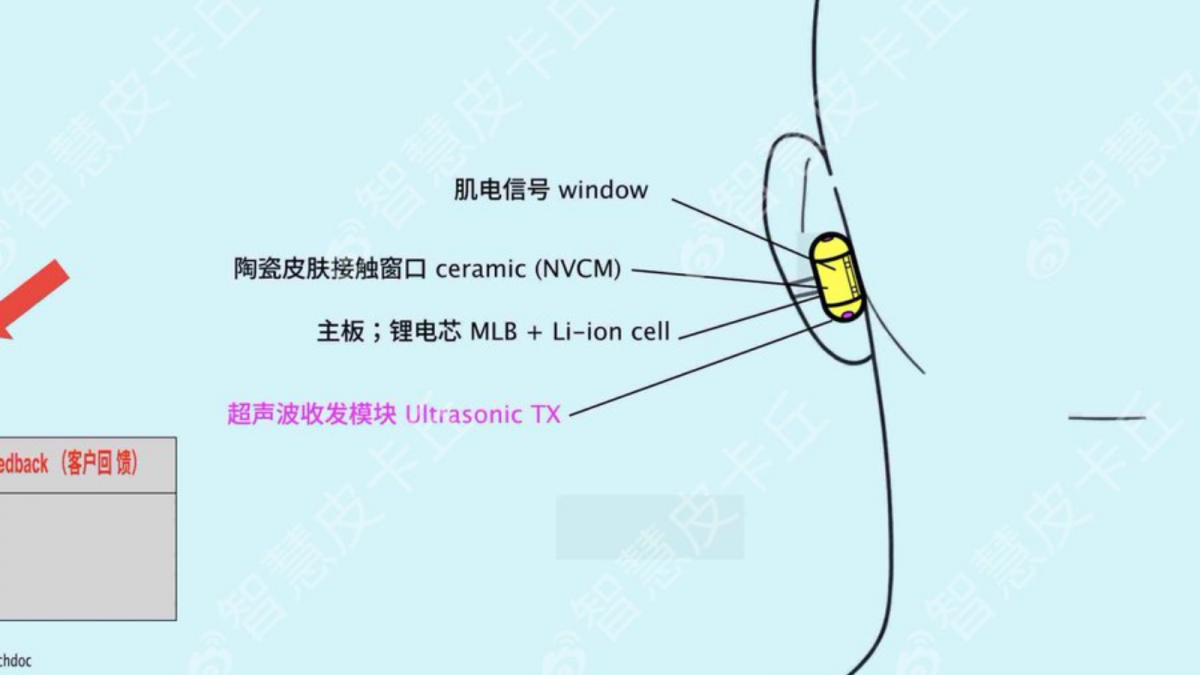 OpenAI's First Crack At Hardware Will Reportedly Take The Form Of ...