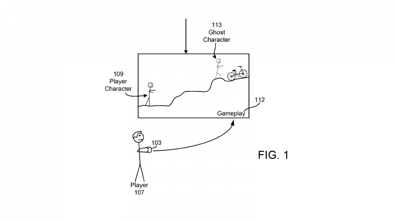 Sony's New AI-powered 'ghost' Patent Predicts A Murky Future For Gaming ...